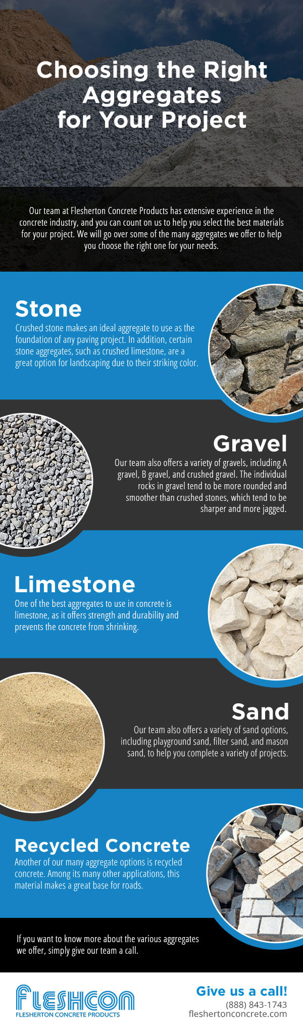 Choosing the Right Aggregates for Your Project [infographic ...